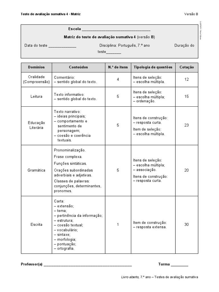 Lab7 Teste Avaliacao 4b | PDF | Victor Hugo | França