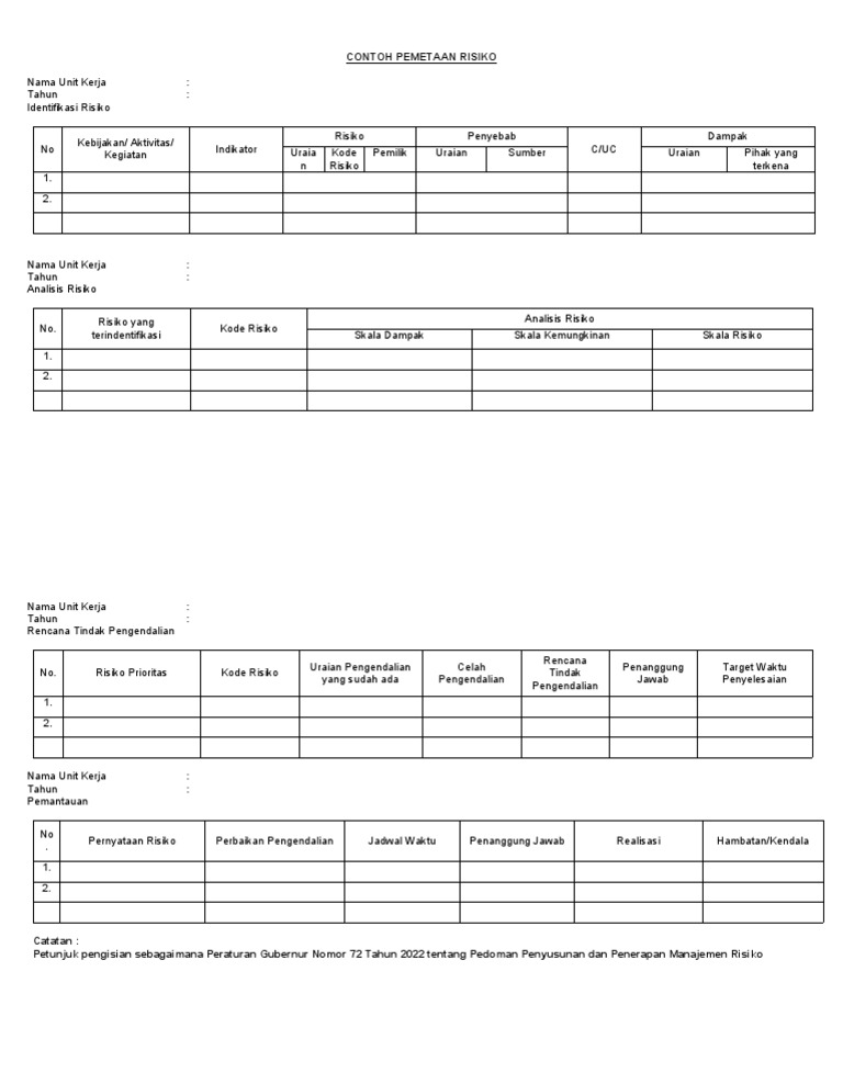 Tabel Pemetaan Risiko Dan Pengendalian Risiko Kecurangan | PDF