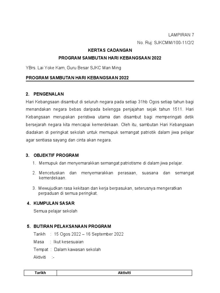 CONTOH KERTAS KERJA PROGRAM | PDF