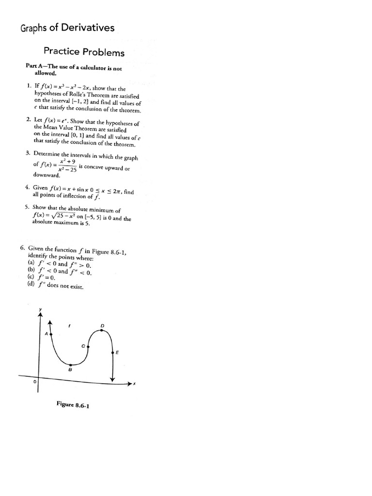 Graphs of Derivatives Practice Problems - 1 | PDF