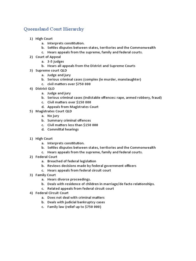 Queensland Court Hierarchy | PDF