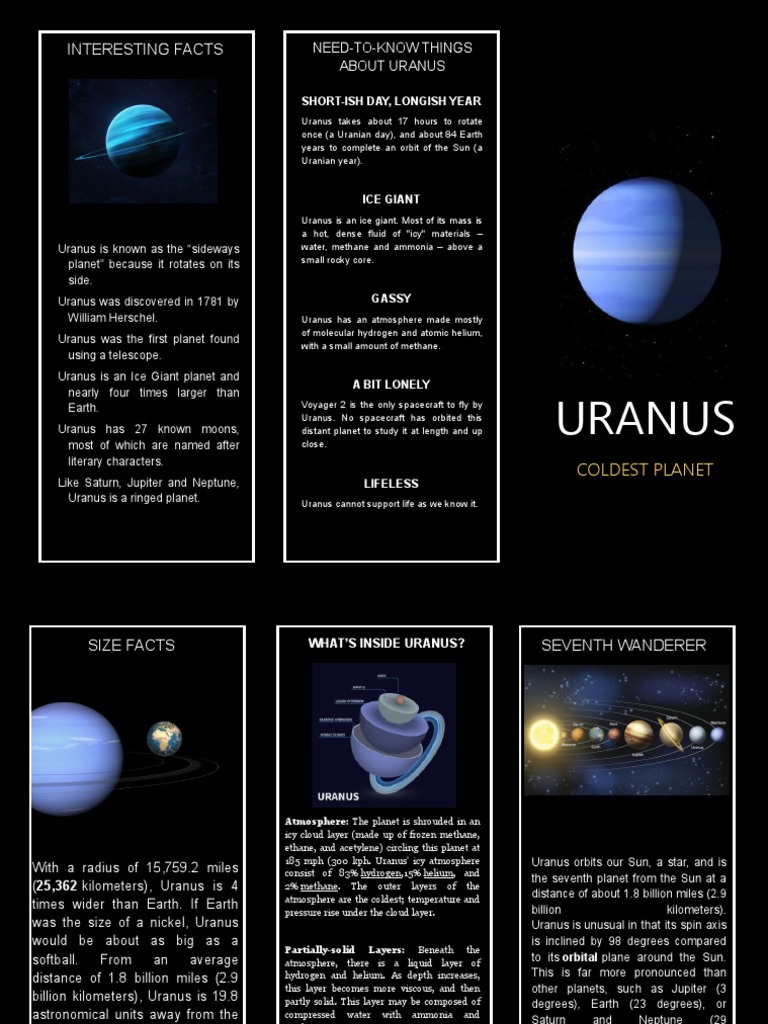 URANUS-BROCHURE.docx | PDF