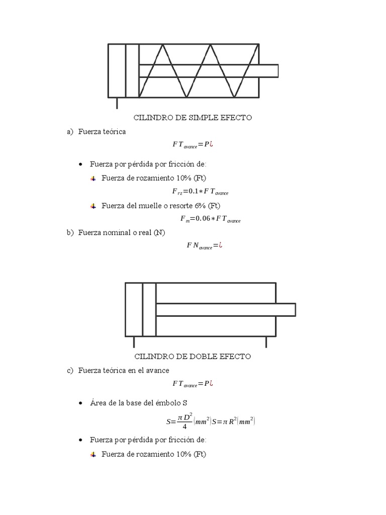 CILINDRO DE SIMPLE EFECTO | PDF