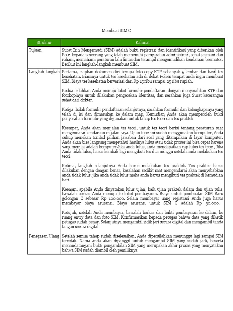 Cara Membuat Sim Pdf