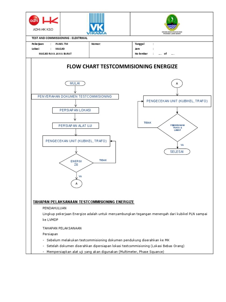Flow Chart Energize | PDF