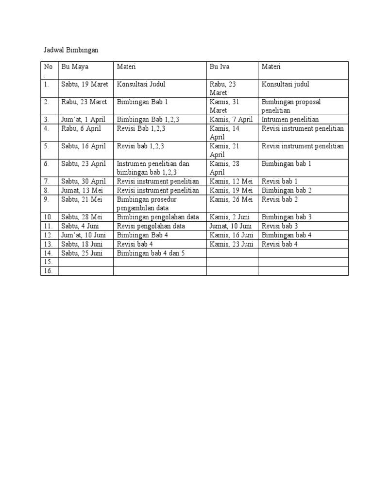 Contoh Jadwal Bimbingan Skripsi Pendidikan | PDF