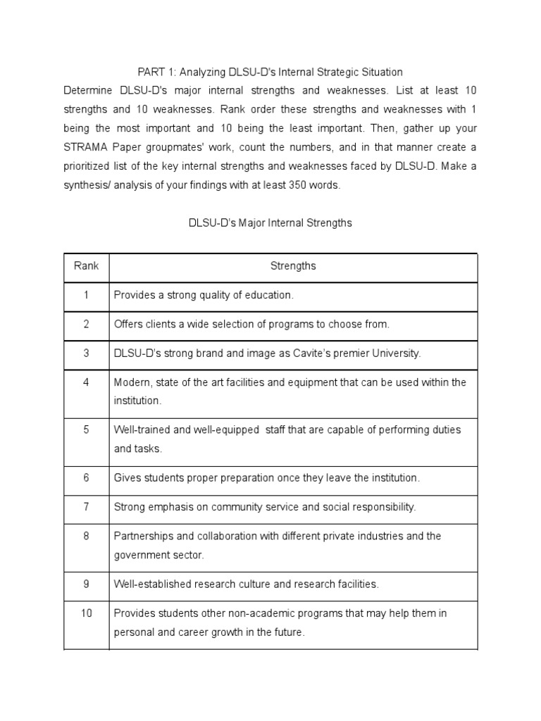 Enabling Assessment 4 Internal Assessment Analytical Tools | PDF ...