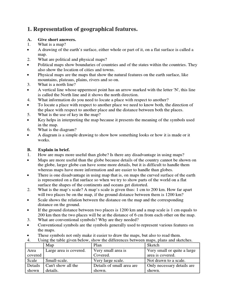 Essentials ICSE Geography class 6.pdf | PDF | Agriculture | Plantation