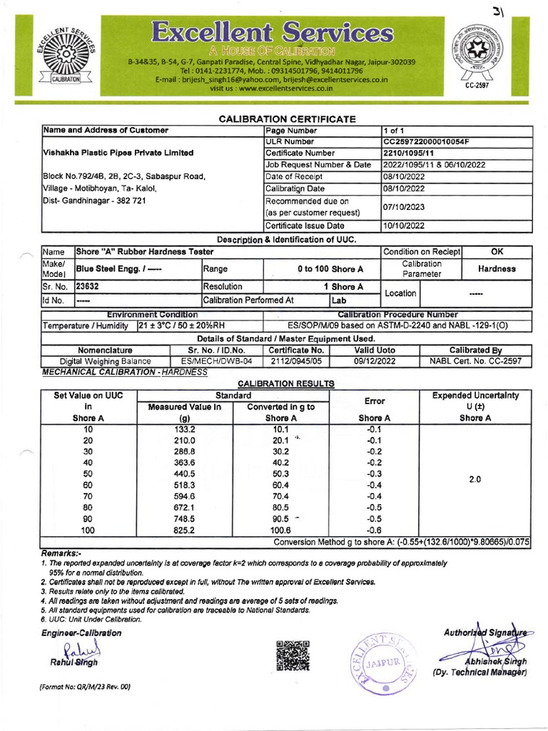 30-rubber hardness tester A Calibration Cartificate | PDF | Accuracy ...