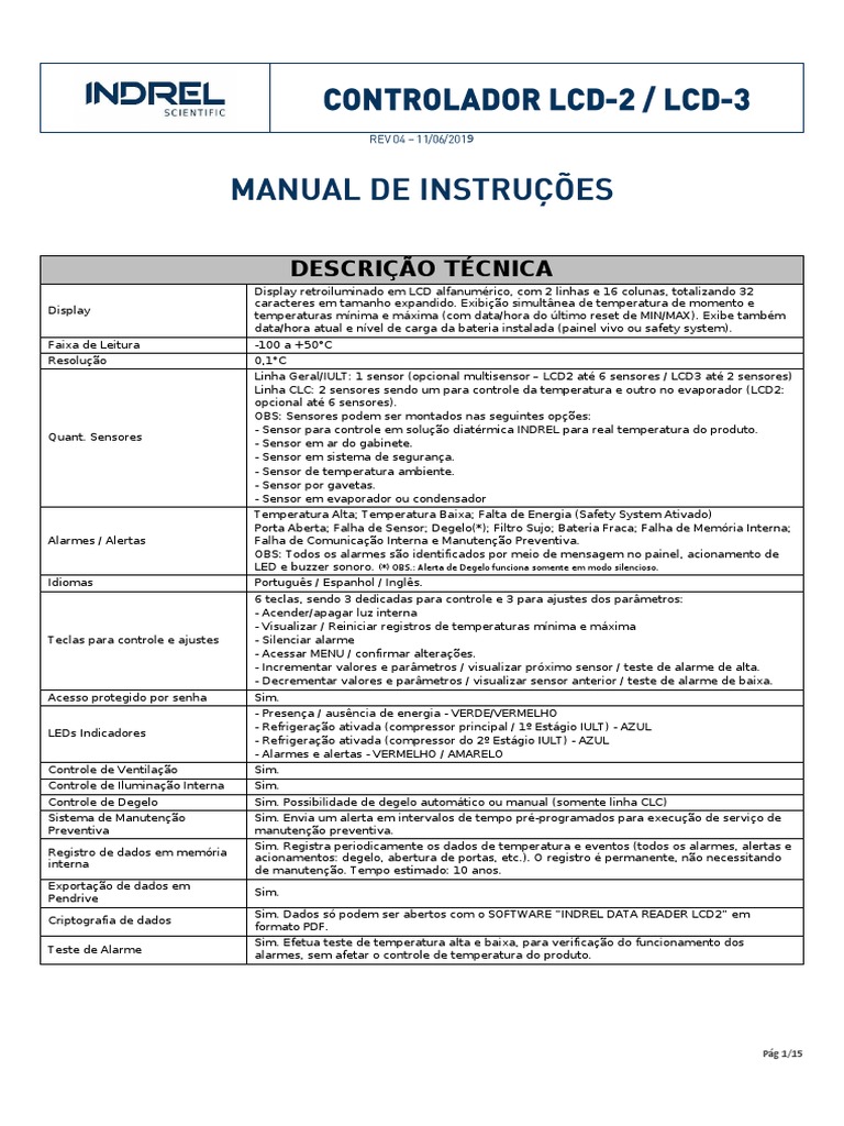 Manual Controlador LCD2-LCD3 - Rev03 (TÉCNICO) | PDF | Pen-drive ...