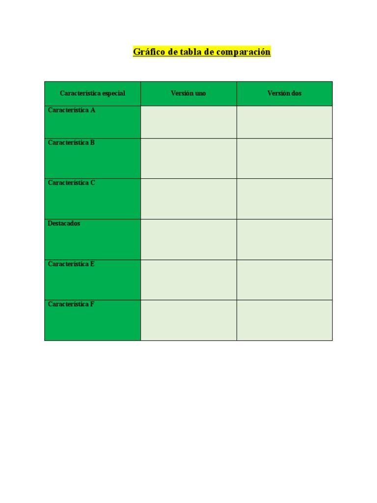 Plantilla Cuadro Comparativo Word | PDF