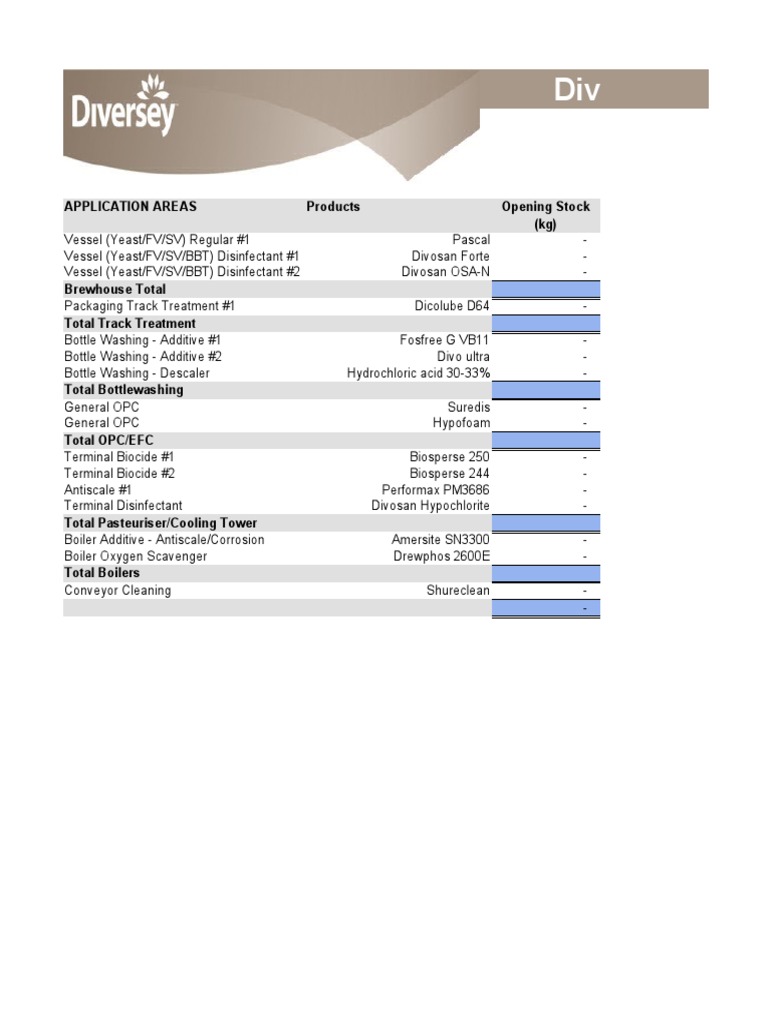 Diversey West Africa monthly stock control sheet | PDF | Brewery | Materials