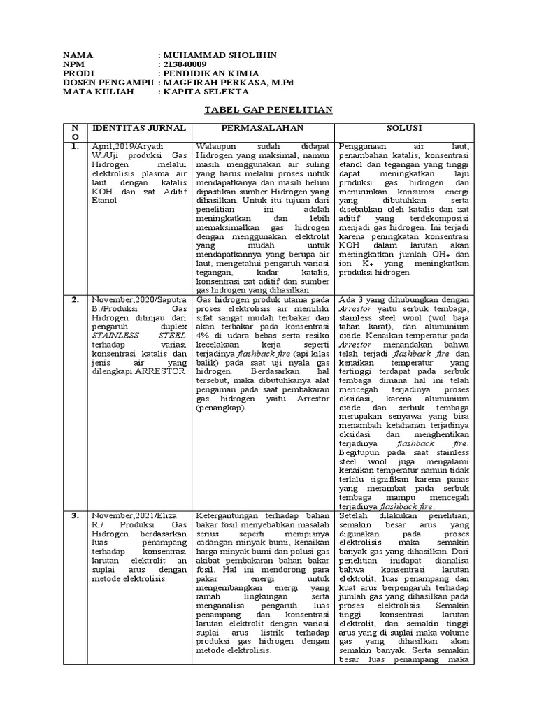@MS - Tabel Gap Penelitian | PDF