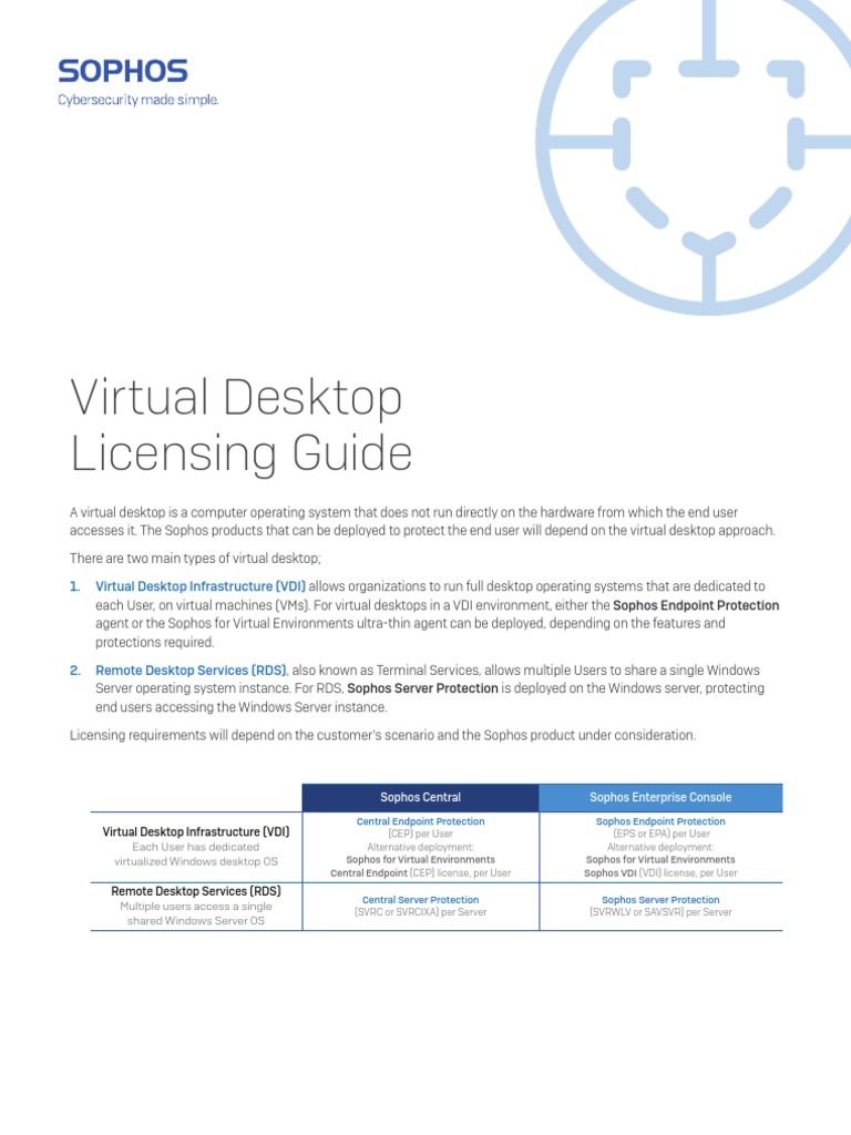 Sophos Vdi Rds License Guide | PDF | Desktop Virtualization | Remote ...