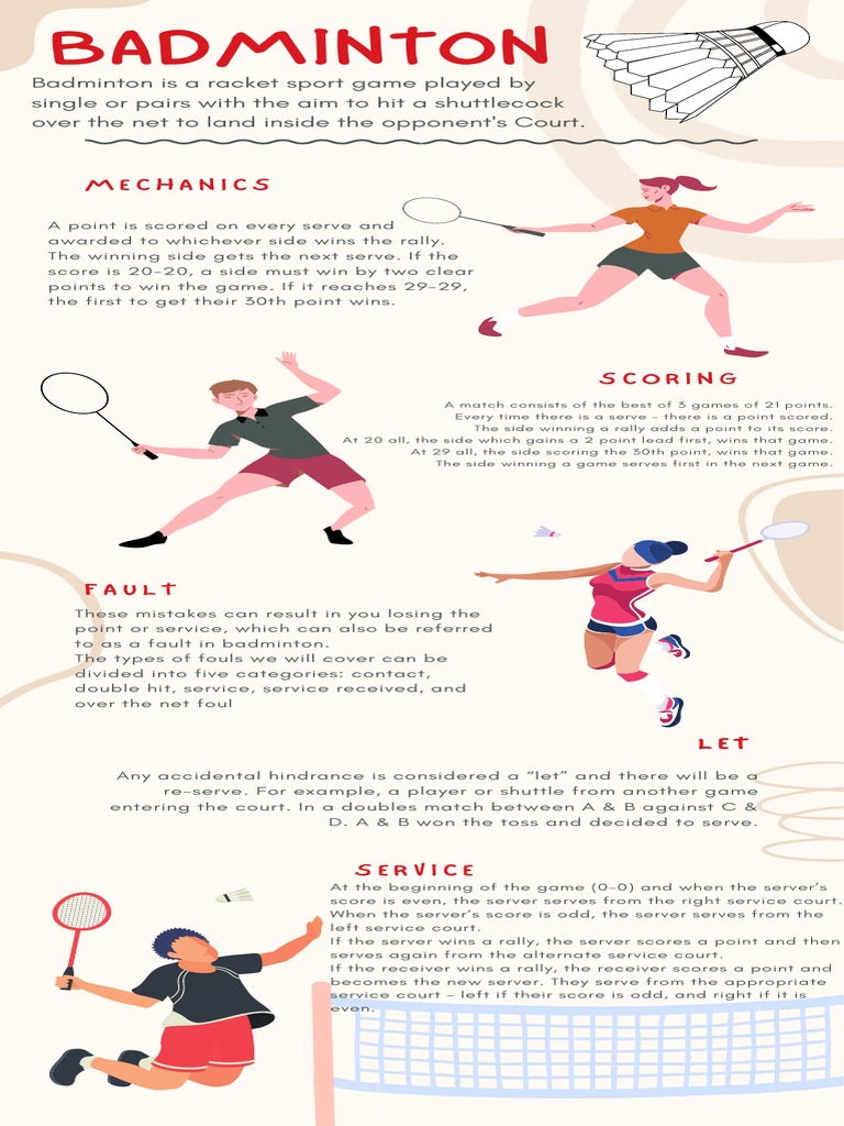 Badminton | PDF | Indoor Sports | Summer Olympic Games