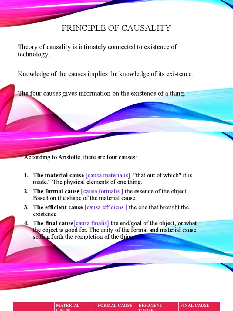 Aristotle's Four Causes Explained | PDF