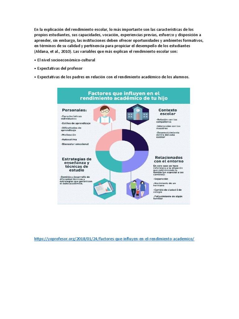 FACTORES DE RENDIMIENTO ESCOLAR | PDF