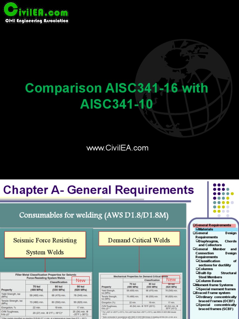 AISC 341-10 vs AISC 341-16 Overview | PDF | Truss | Mechanics