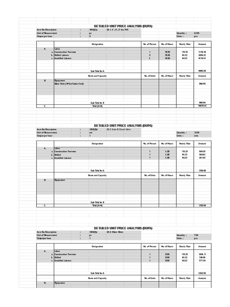 detailed-unit-price-analysis-dupa-pdf-pump-manufactured-goods