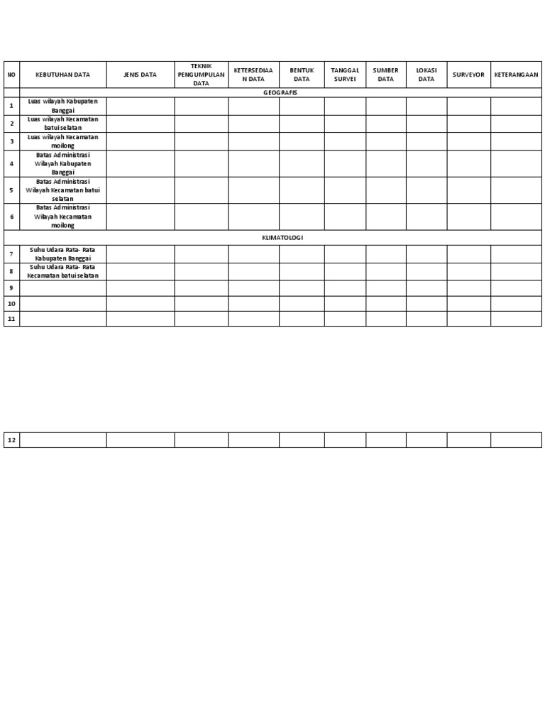 Tabel Desain Survey Kosong | PDF