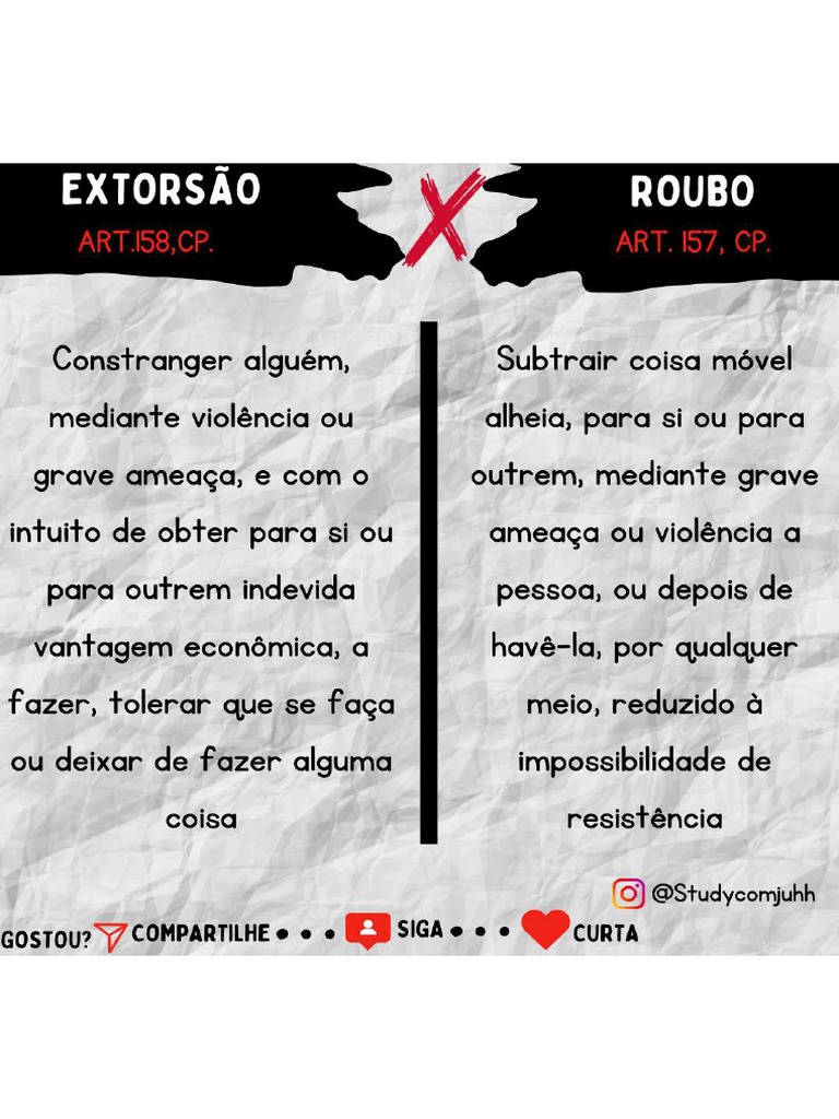 Diferença de Extorsão e Roubo | PDF Diferença de Extorsão e Roubo | PDF
