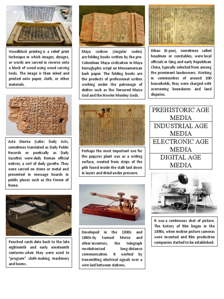 Woodblock printing and ancient Maya codices | PDF | Telephone | Books