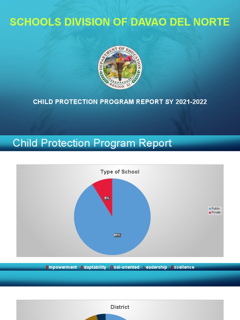 Child Protection Report | PDF | Injustice | Crimes