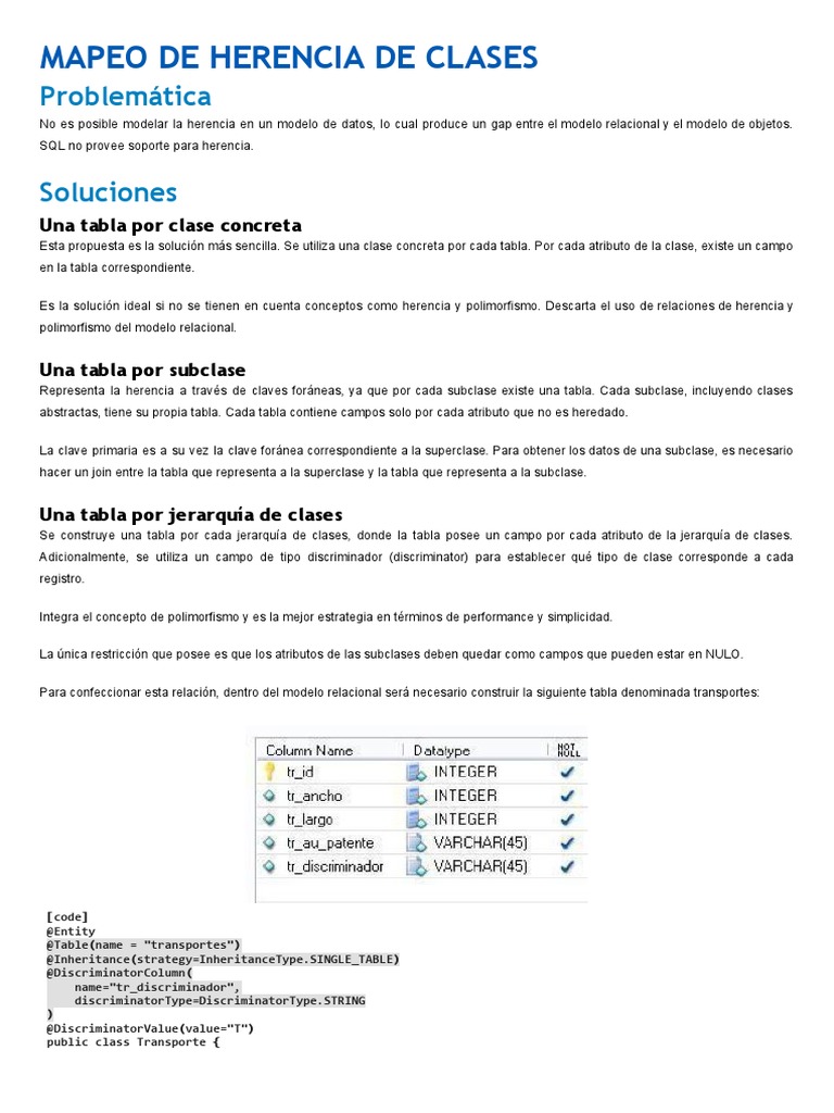 MAPEO DE HERENCIA DE CLASES - Hibernate | PDF | Herencia (Programación ... MAPEO DE HERENCIA DE CLASES - Hibernate | PDF | Herencia (Programación ...