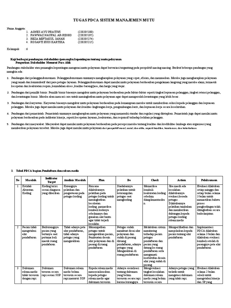 K 6 Mutu (Pdca) 1 | PDF