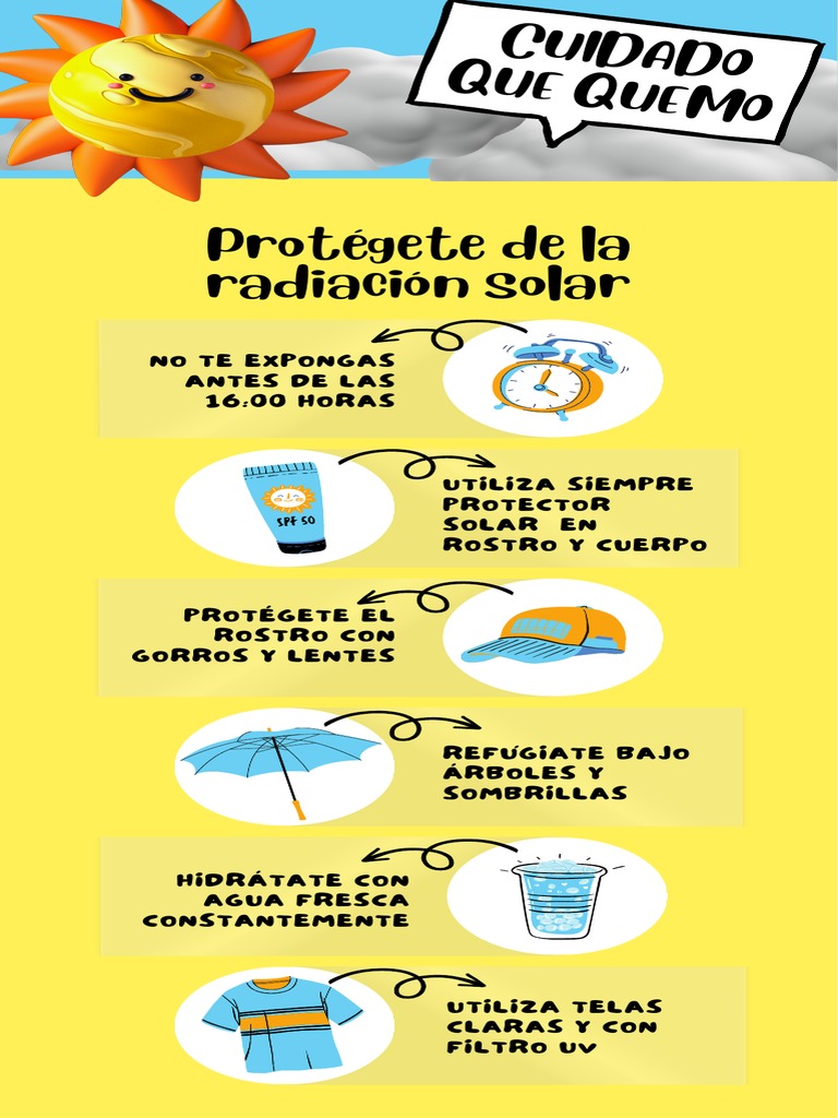 Infografía Consejos Protección Solar Educativo Amarillo | PDF