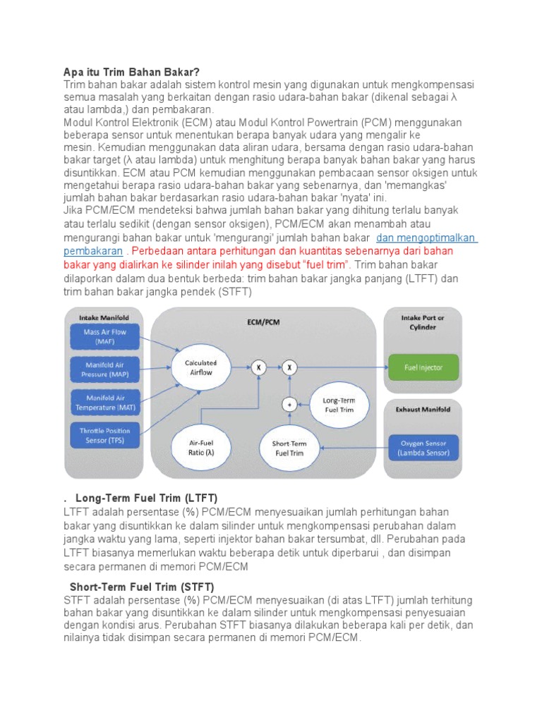 1.fuel Trim | PDF