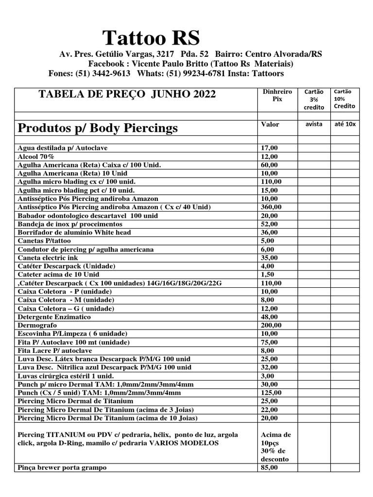 Tabela Piercing Deb Cred | PDF | Anatomia dos primatas | Arte corporal