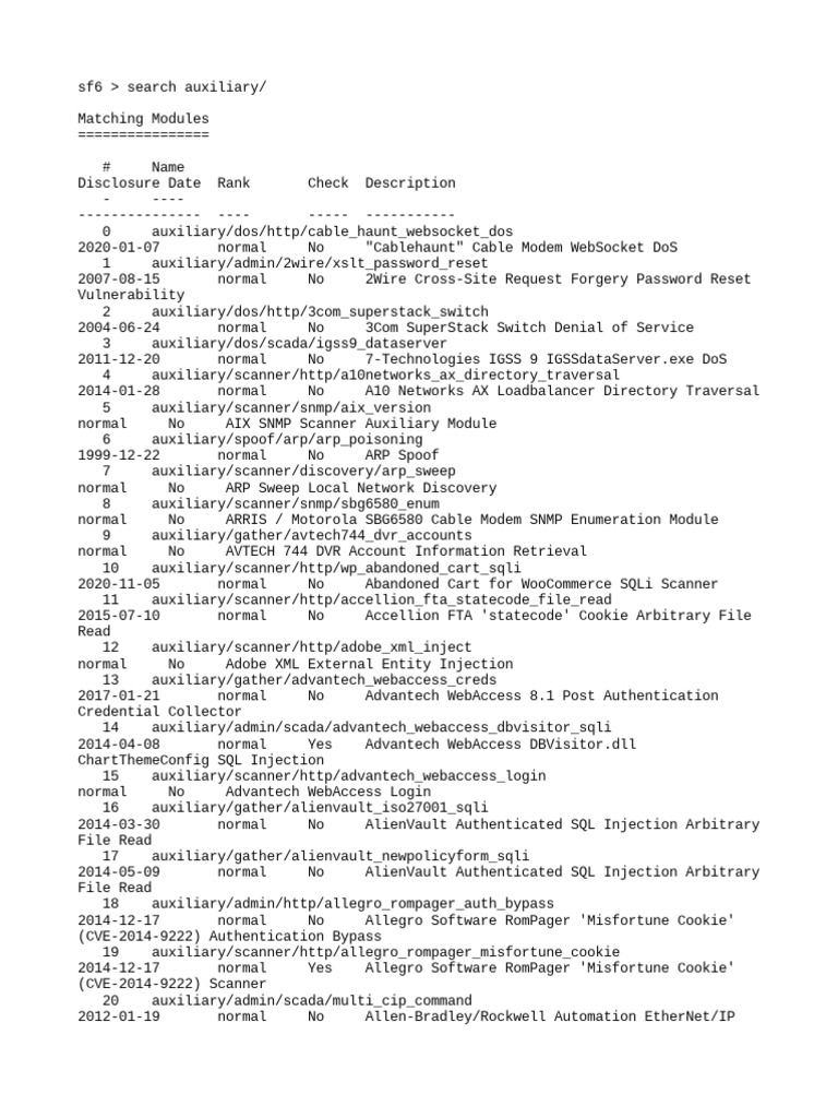 Auxiliary Modules for Network Discovery and Scanning | PDF | Hypertext ...