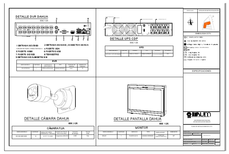 CCTV-DETALLES | PDF | Tecnología de pantalla | Tecnología de cine y video