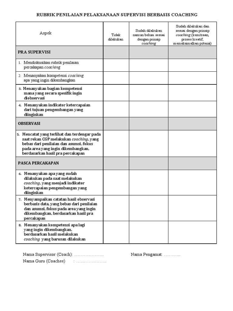 Rubrik Penilaian Saat Coaching | PDF