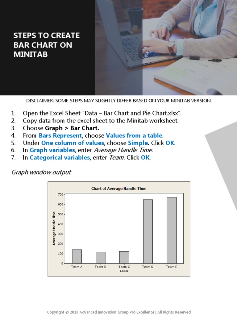 S20+C122 +Steps+to+Create+Bar+Chart+on+Minitab | PDF
