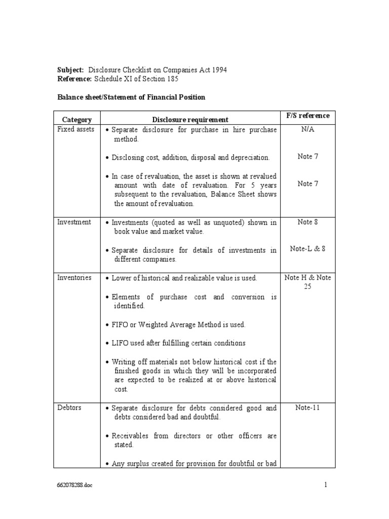 Disclosure Checklist-Companies Act | PDF | Income Statement | Dividend