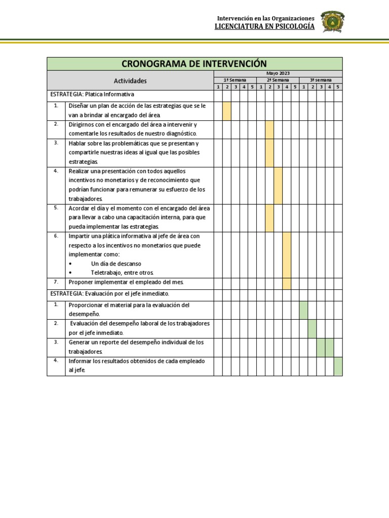 Cronograma de Intervención PDF | PDF