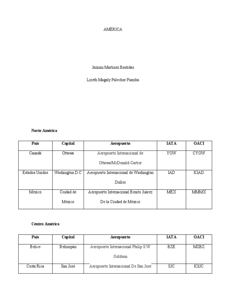 AMÉRICA | PDF | Negocios
