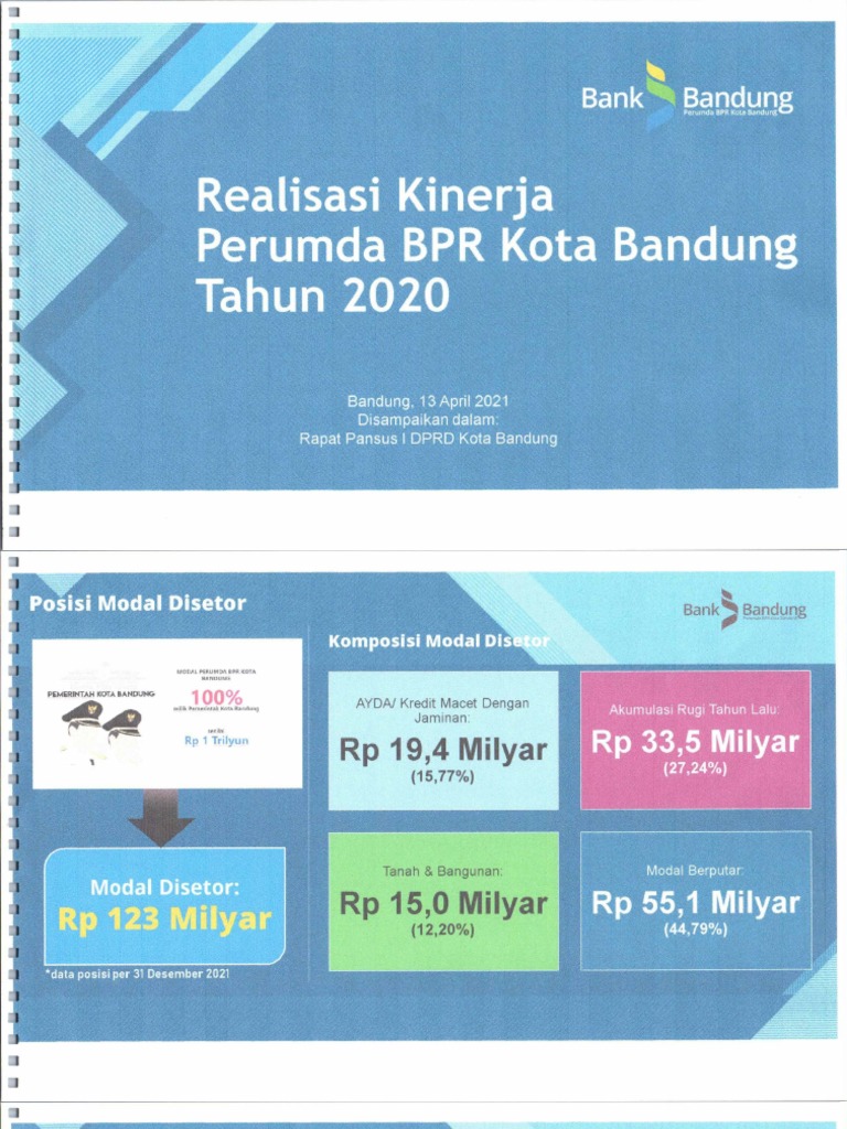 Kinerja BPR Kota Bandung 2020 | PDF