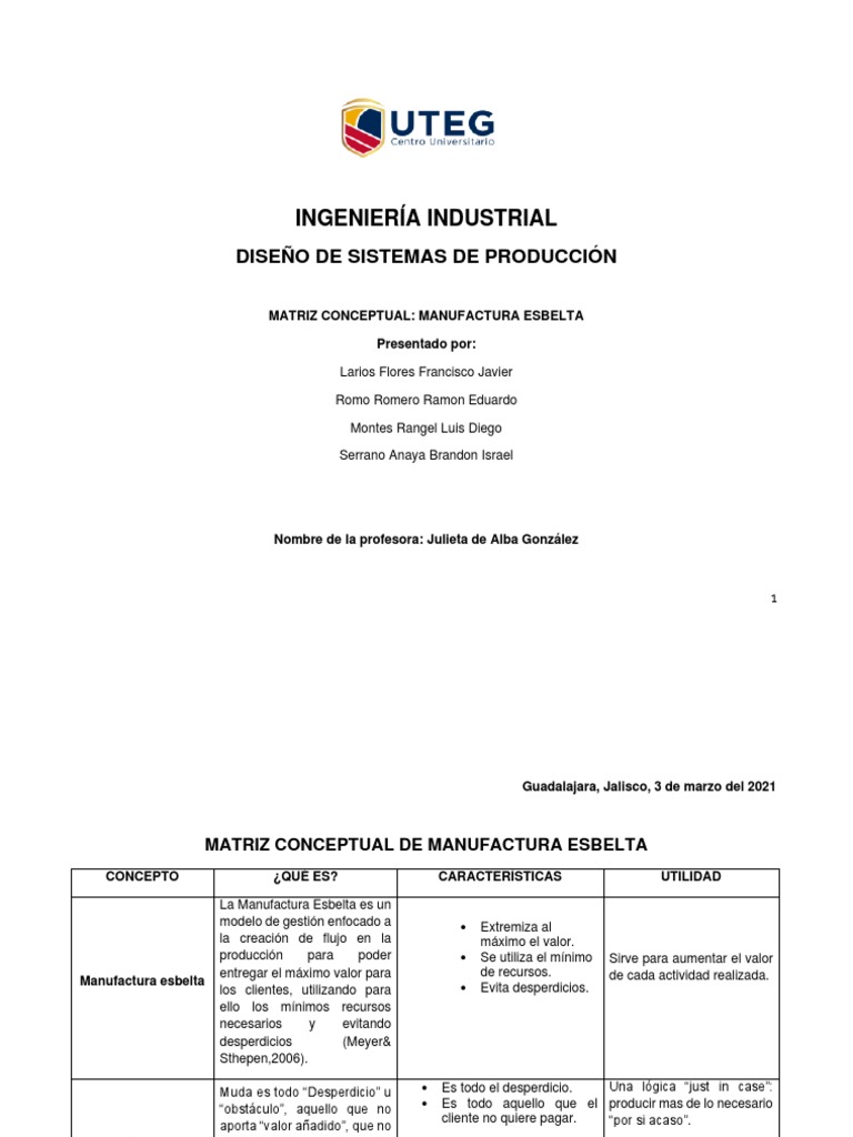 Act2 - Manufactura Esbelta | PDF | Lean Manufacturing | Procesos de negocio