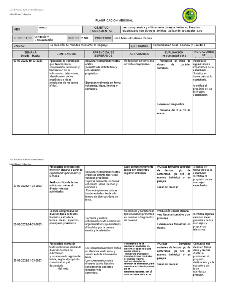 2NB Plan Leng Mar 2023 | PDF | Comunicación | Evaluación