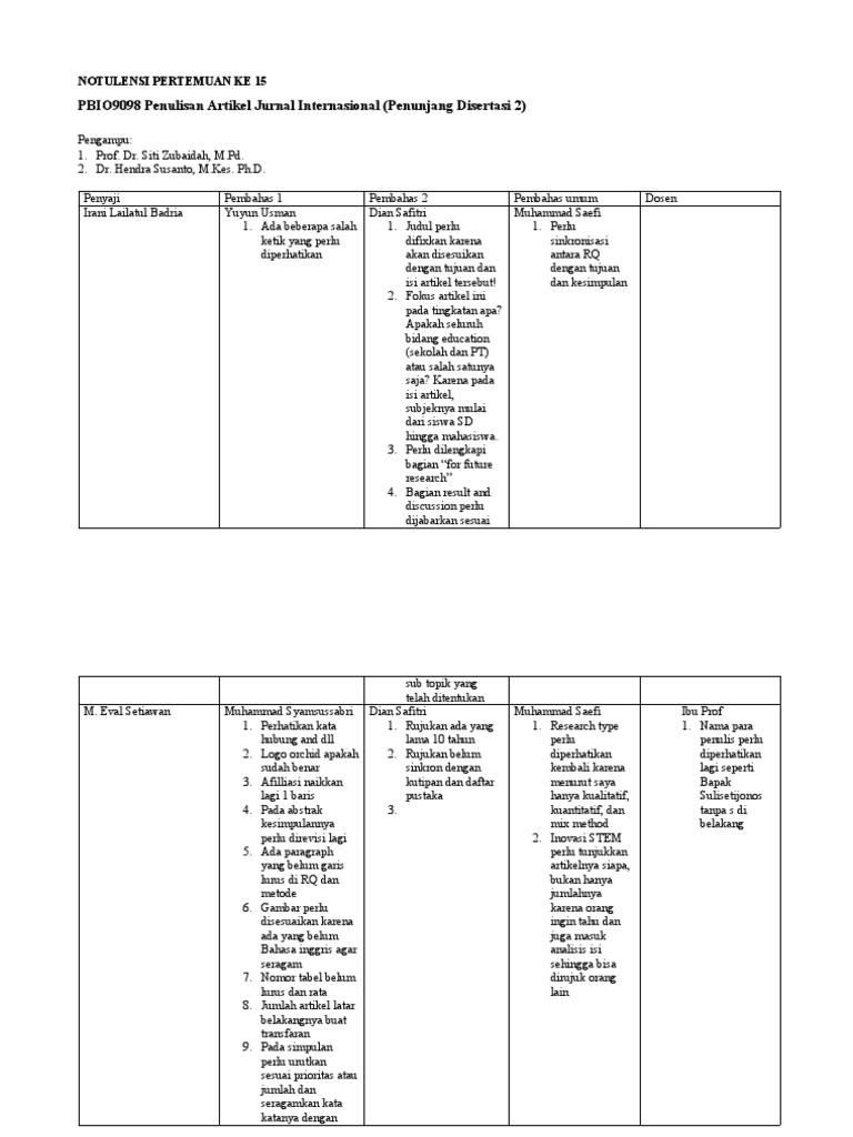 Notulensi Pertemuan Ke 15 | PDF