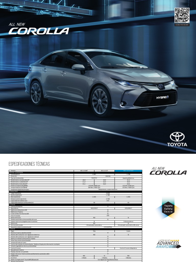 Especificaciones técnicas detalladas de la gama Toyota Yaris | PDF | Industria automotriz ...