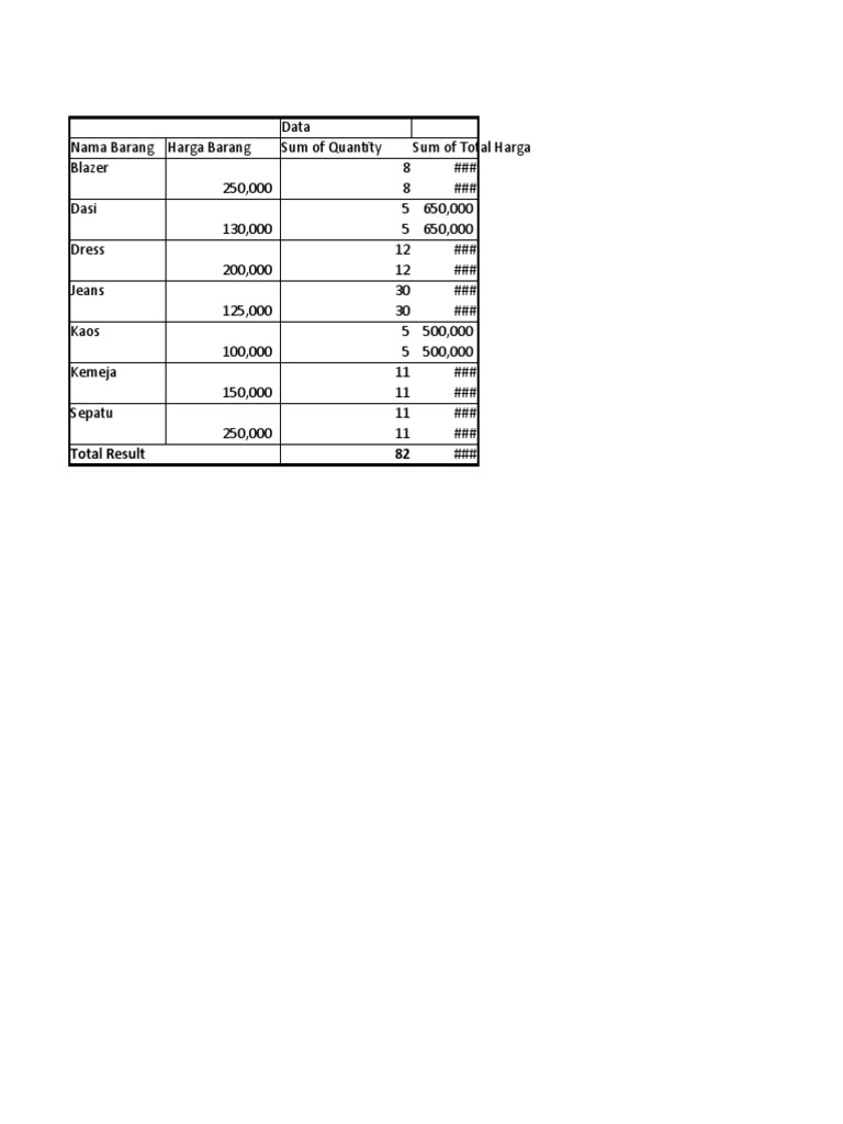 Tes Komputer M+ | PDF