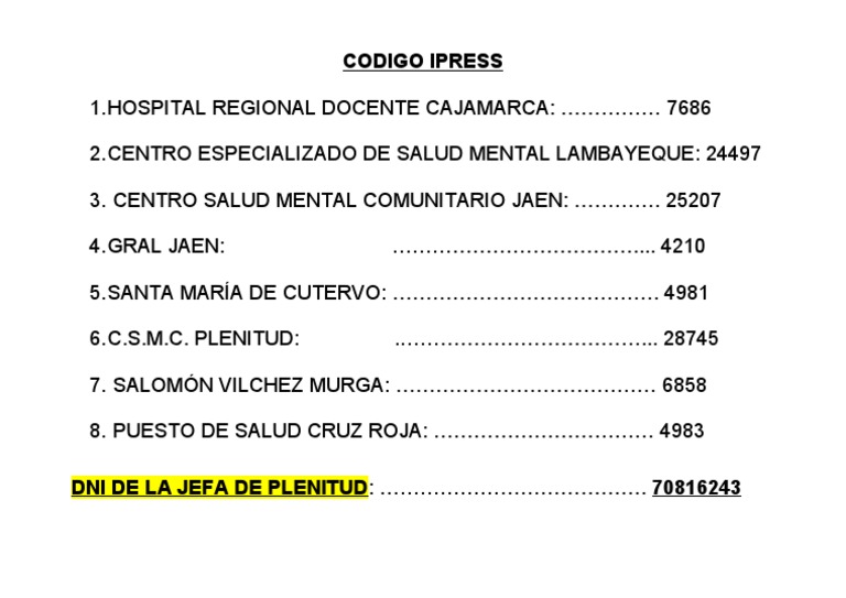 Codigo Ipress | PDF | Bienestar
