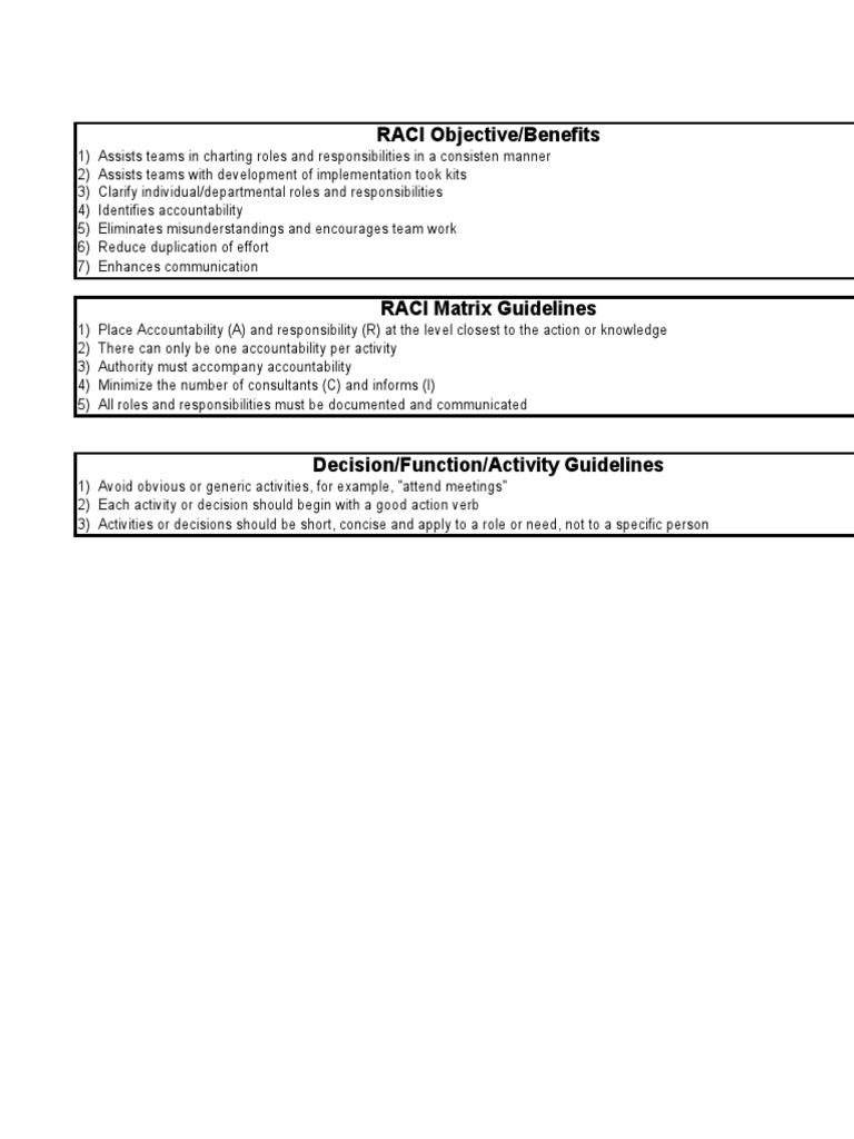 RACI Matrix - v1.0 | PDF | Business