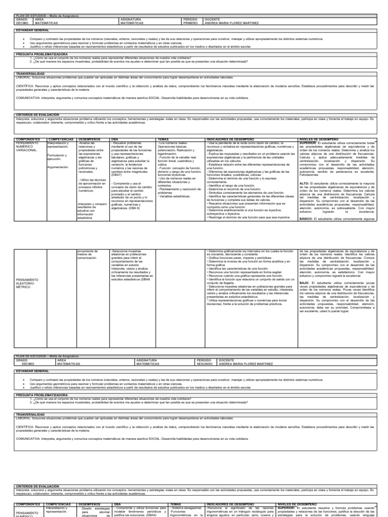 DECIMO | PDF | Funciones trigonométricas | Trigonometría