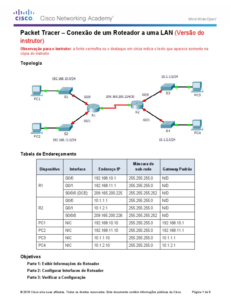 6.4.3.3 Packet Tracer - Connect A Router To A LAN - ILM | PDF | Rede de computadores | Roteador ...