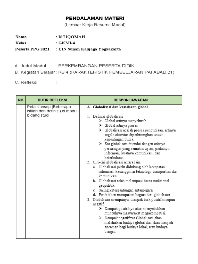 Istiqomah - KB 4 Perkembangan Peserta Didik Lk-Resume Pendalaman Materi PPG 2021 | PDF